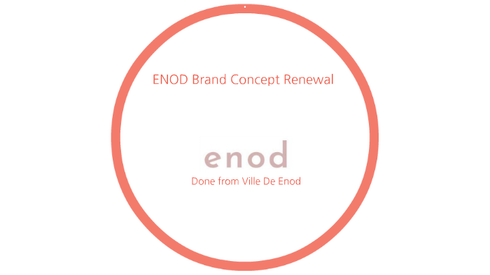 ENOD Brand Concept Renewal by Jeongwoo Han on Prezi
