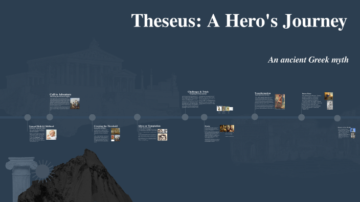 Theseus: A Hero's Journey by Kate Alesna on Prezi