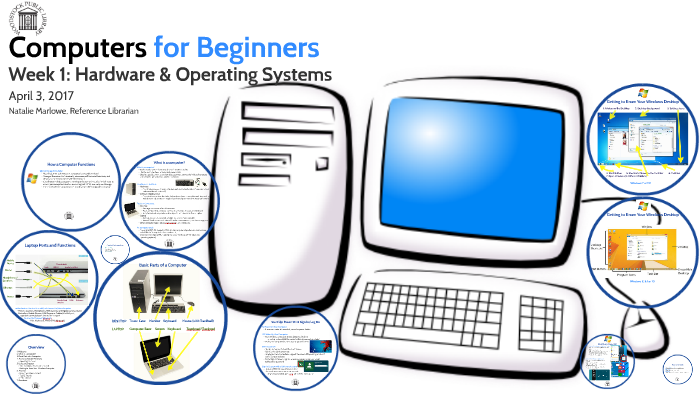 Computers for Beginners: Wk 1: Hardware & OS by Natalie Marlowe on Prezi