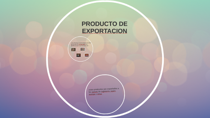 PRODUCTO DE EXPORTACION by alejandra sanchez on Prezi