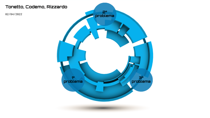 problemi di ottimizzazione by Sofia Rizzardo on Prezi