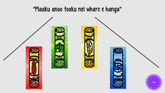 "Maaku anoo tooku nei whare e hanga, ko ngaa pou o roto, he maahoe, he ...