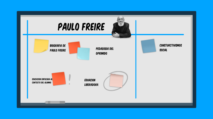 Paulo Freire by AARON NEWMAN TORRES BURBANO on Prezi