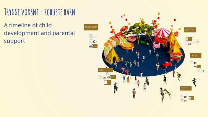 Trygge voksne - robuste barn by Tonje Bua on Prezi