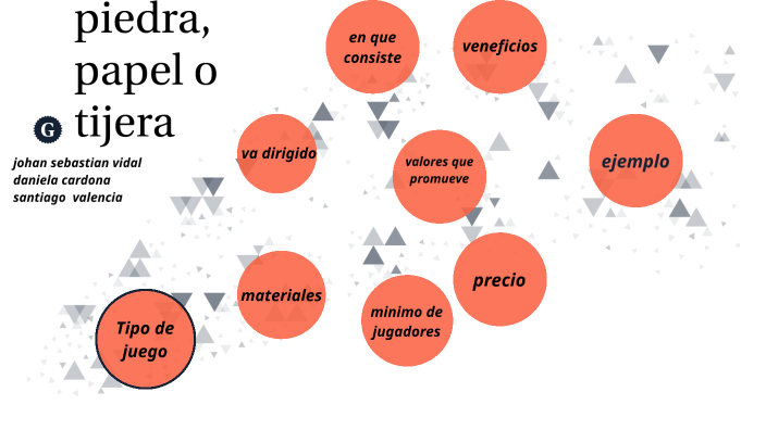 piedra, papel o tijera by santiago manco valencia on Prezi