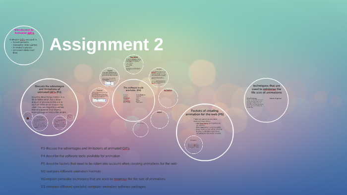 P3 discuss the advantages and limitations of animated GIFs by scott ...