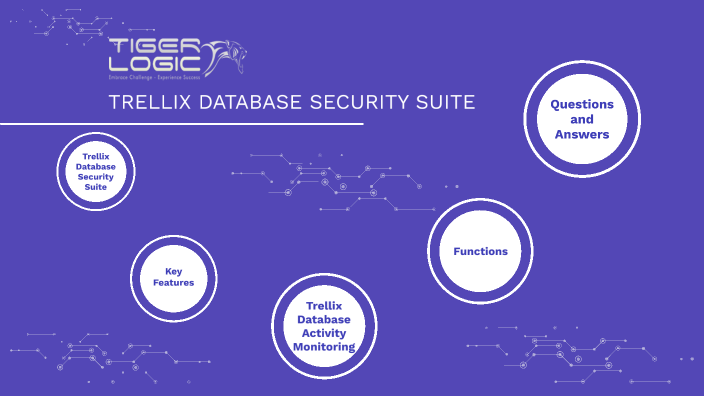 TRELLIX DATABASE SECURITY SUITE by Gbemisola Oyewumi on Prezi
