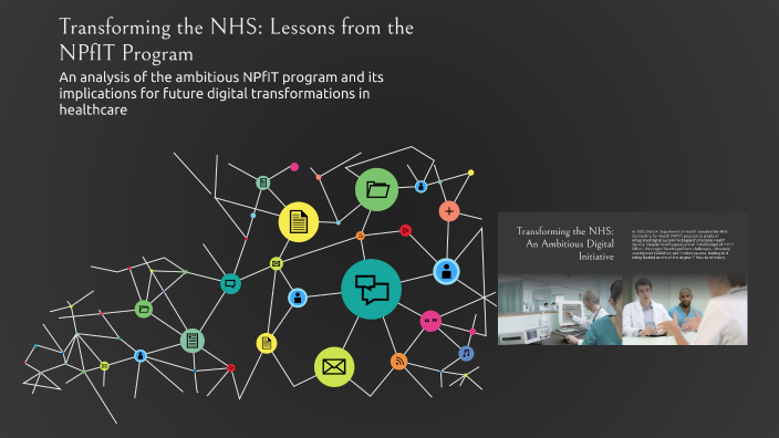 Transforming the NHS: Lessons from the NPfIT Program by Riya Dhablania ...