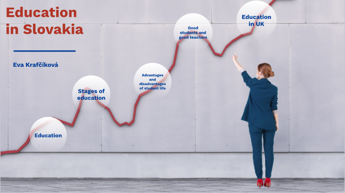 Education in Slovakia by Eva Krafčíková on Prezi