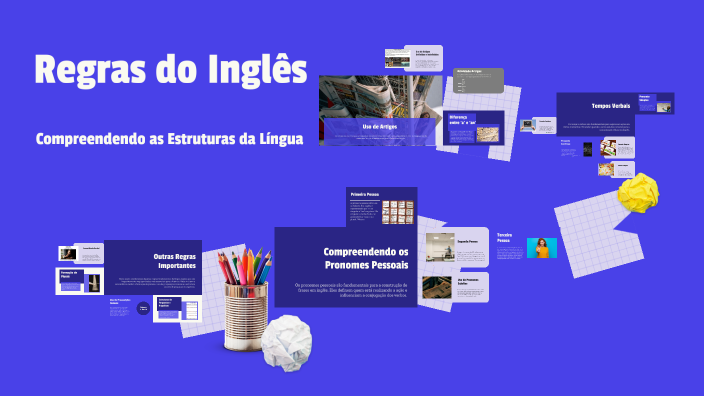 Regras do Inglês by Caio Ramos on Prezi