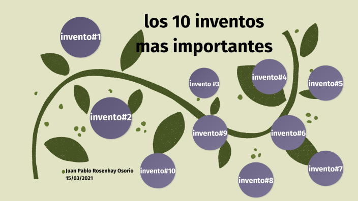 Los inventos mas importantes de la historia by Greninja on Prezi