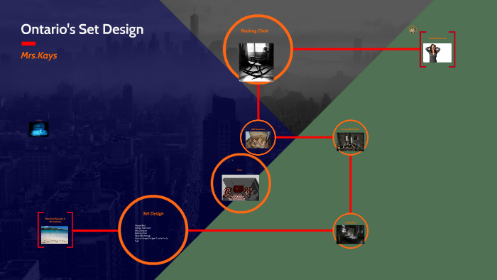 Machinal Episode 3: Honeymoon by Ontario McGregor on Prezi