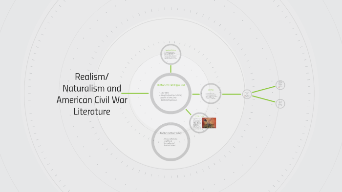 Realism/Naturalism and American Civil War Literature by Jeremy Nutter ...