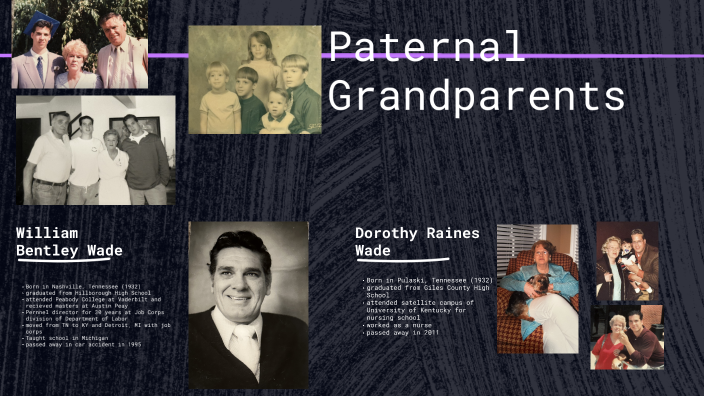 The Story of Jacob Wade by Jacob Wade on Prezi