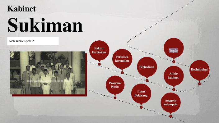 KABINET SUKIMAN by reva zahra on Prezi