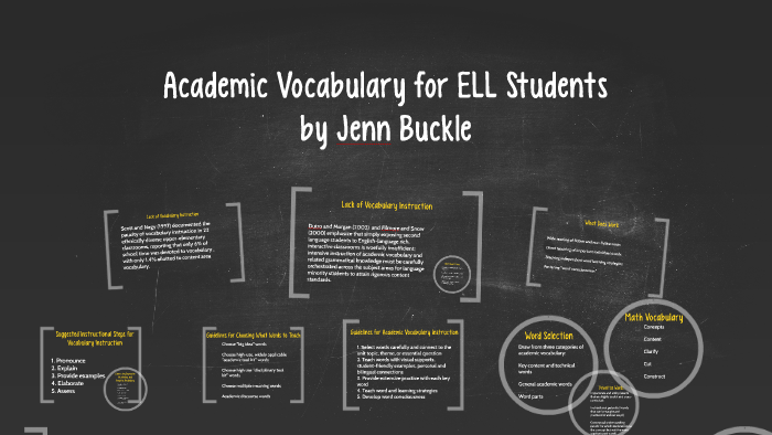 Academic Vocabulary for ELL Students by Jenn Buckle on Prezi