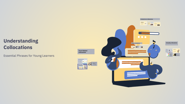 Understanding Collocations by Angela Dimitrova on Prezi