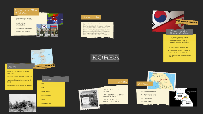 Korean Conflict by c c on Prezi