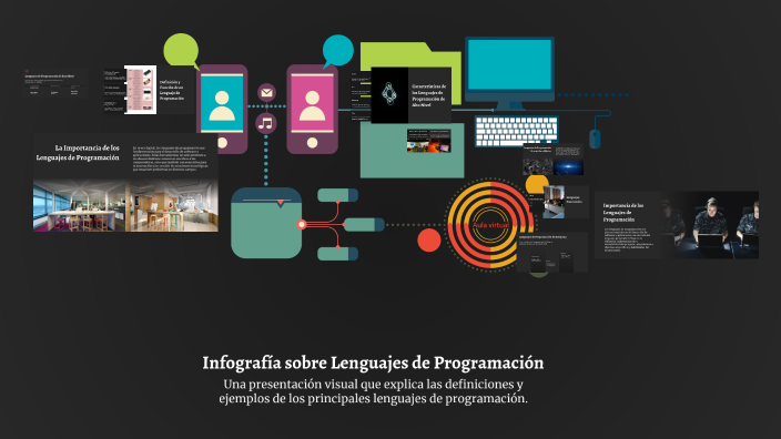 Infografía sobre Lenguajes de Programación by Angela Espinel on Prezi