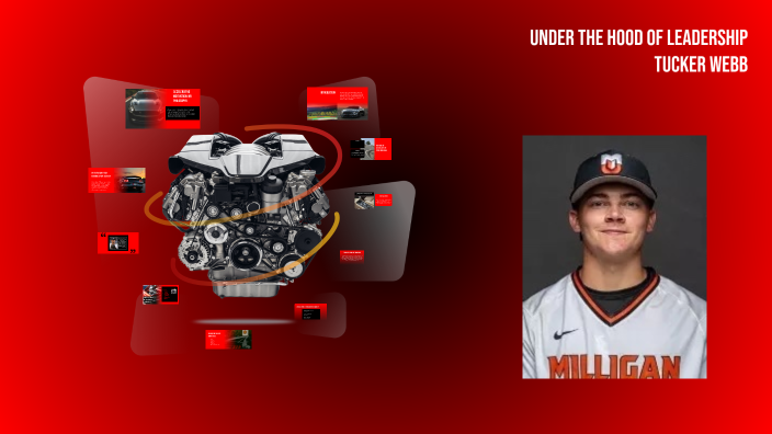 Under the Hood of Leadership: A Racing Perspective by Tucker Webb on Prezi