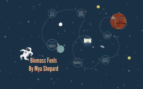 Biomass Fuels by mya shepard on Prezi