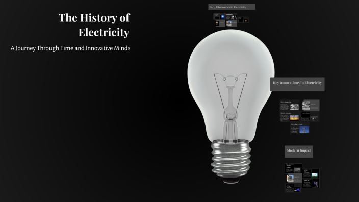 The History of Electricity by Nicole Nicole on Prezi