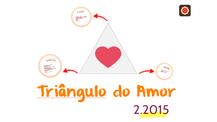 Triângulo do Amor by Flávia Ruiz on Prezi