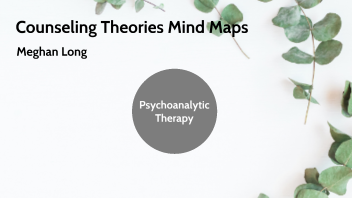 Counseling Theories Mind Maps by Meghan Long on Prezi