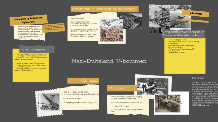 Supply Chain Optimization by lore goetschalckx on Prezi