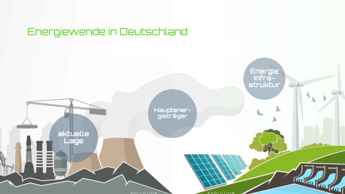 Energiewende in Deutschland Präsentations Q2 by Nick Emm on Prezi