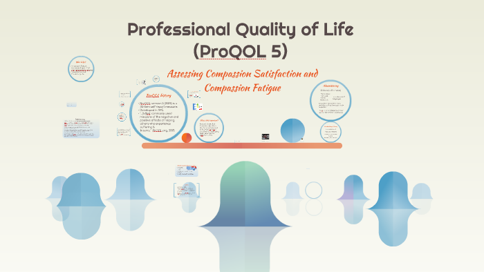 Assessing Stress by Julia Messing on Prezi