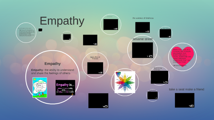 Intermediate Empathy Lesson by Madeline Sells on Prezi