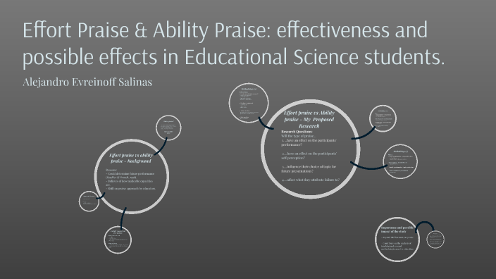 Praise: effort vs ability by shurka Evreinoff on Prezi