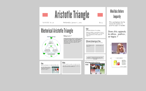 Aristotle Triangle by Maya Jackson on Prezi