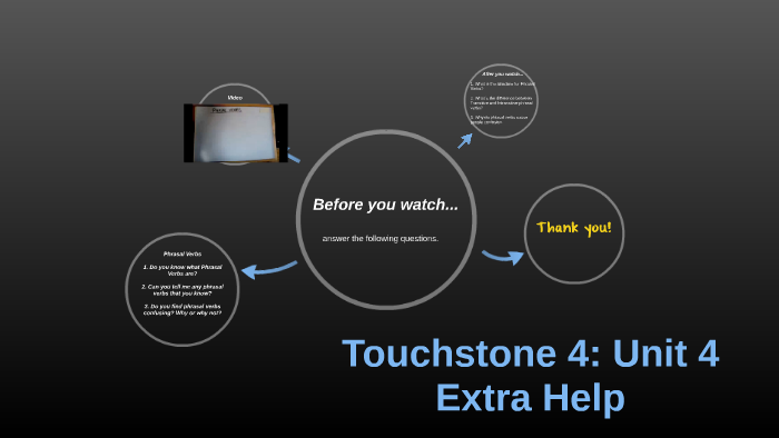Touchstone 4: Unit 4 Extra Help by Ana Vega