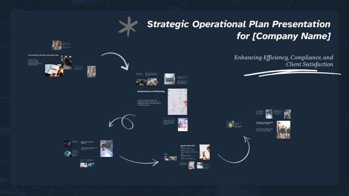 Strategic Operational Plan Presentation for [Company Name] by mohanad ...