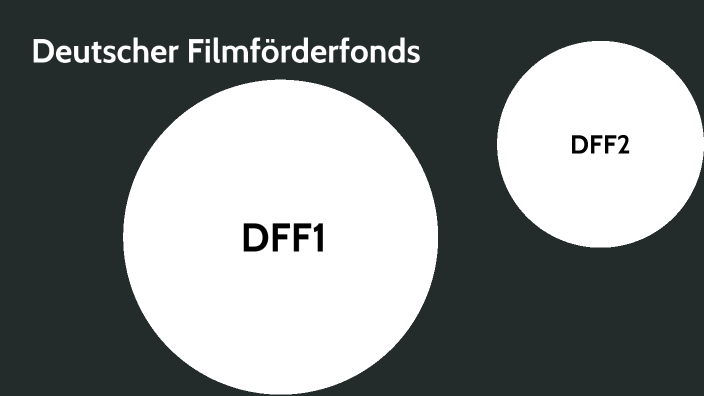 DFFF by Omer Roohani on Prezi