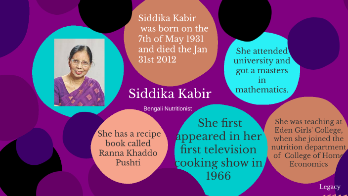 Siddika Kabir by Mark Coghlan on Prezi