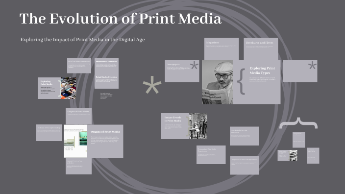 The Evolution of Print Media by Ryza Narandan on Prezi