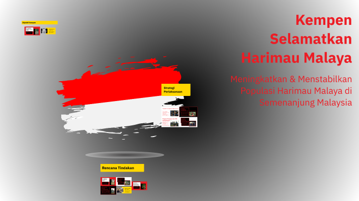 Kempen Selamatkan Harimau Malaya by Nik Muhd Hilmi on Prezi