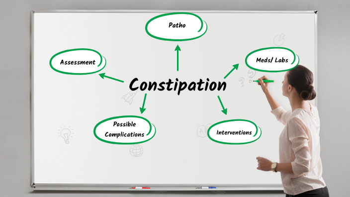 Concept Map : Constipation by Alyssa Giordano on Prezi
