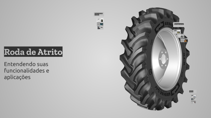 Roda de Atrito by thiago rodrigues on Prezi