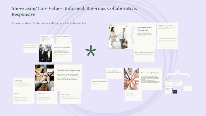 Reflecting Core Values in Professional Experience by Katya Vandebril on ...