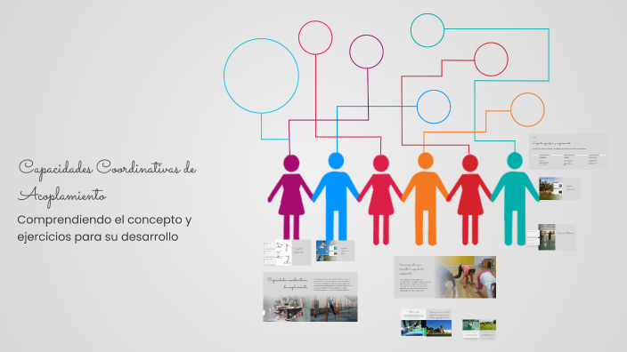 Capacidades Coordinativas de Acoplamiento by Joseph Gil Henao on Prezi
