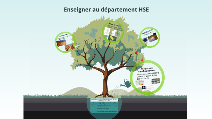 IUT HSE 15 mai 2024 by Emmanuelle Lignier on Prezi