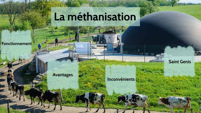 La Méthanisation by Sophia Vial on Prezi