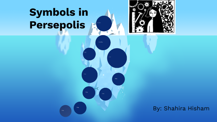 Symbols in Persepolis by Shahira Hesham Afifi on Prezi
