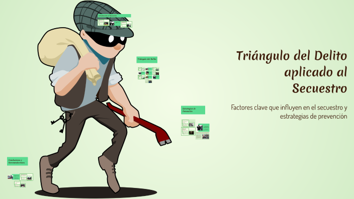 Triángulo del Delito aplicado al Secuestro by Hector Rolando Berrones ...