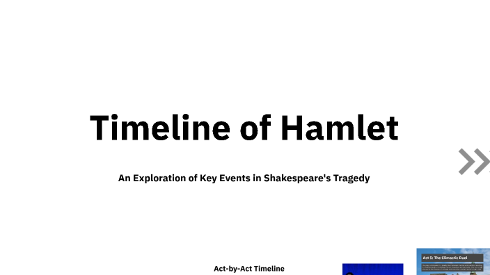 Timeline of Hamlet by Gracie Patterson on Prezi