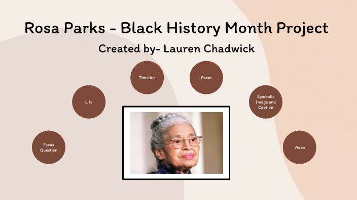 Rosa Parks - Black History Month Project by Lauren Chadwick on Prezi